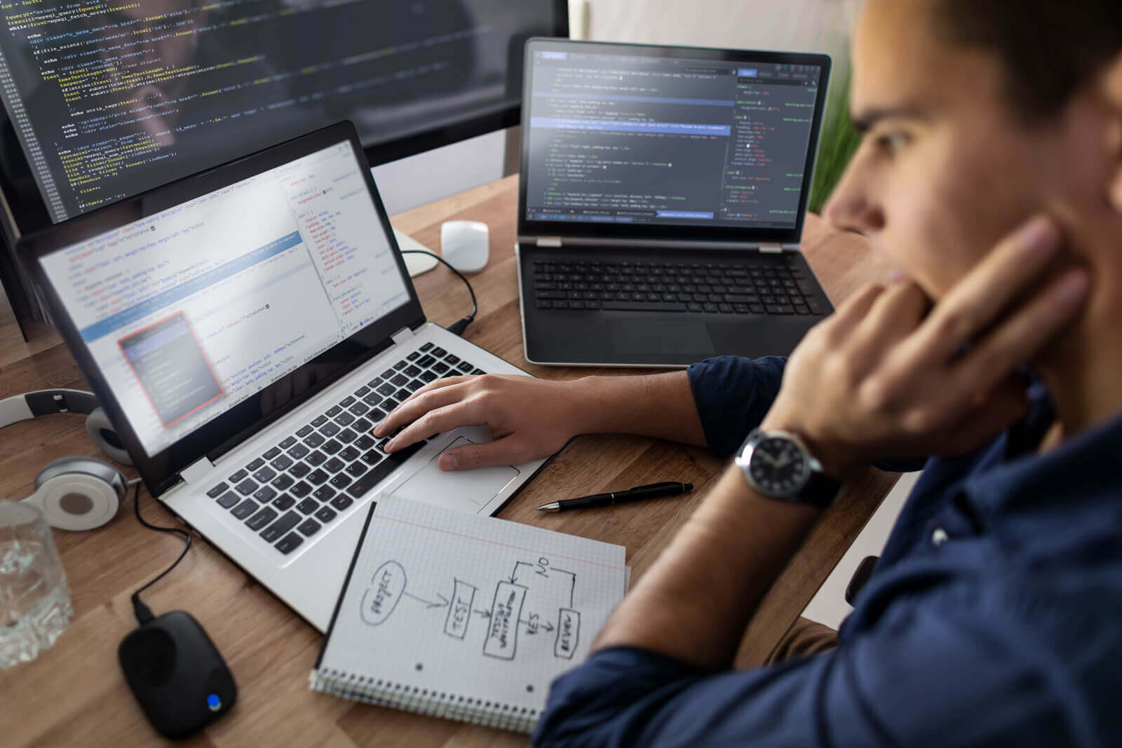 The colour of (digital) money | SymphonyAI Sensa-NetReveal